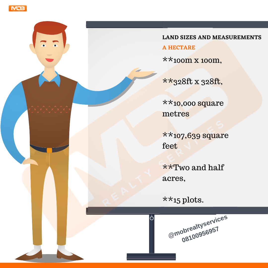 Land Sizes and Measurements in Nigeria